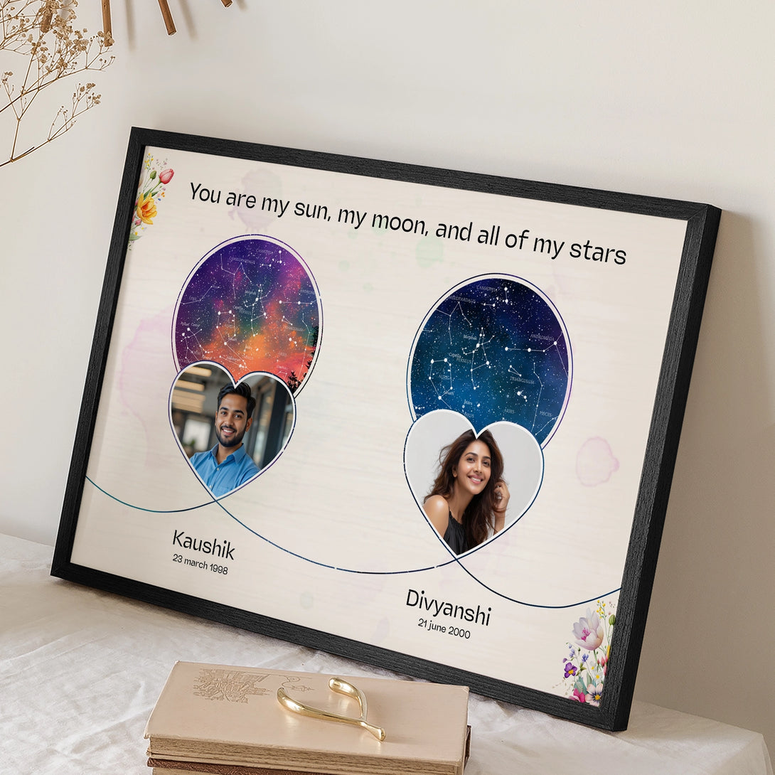 Personalized Couple Star Map Wall Art With Photos – Ritwikas