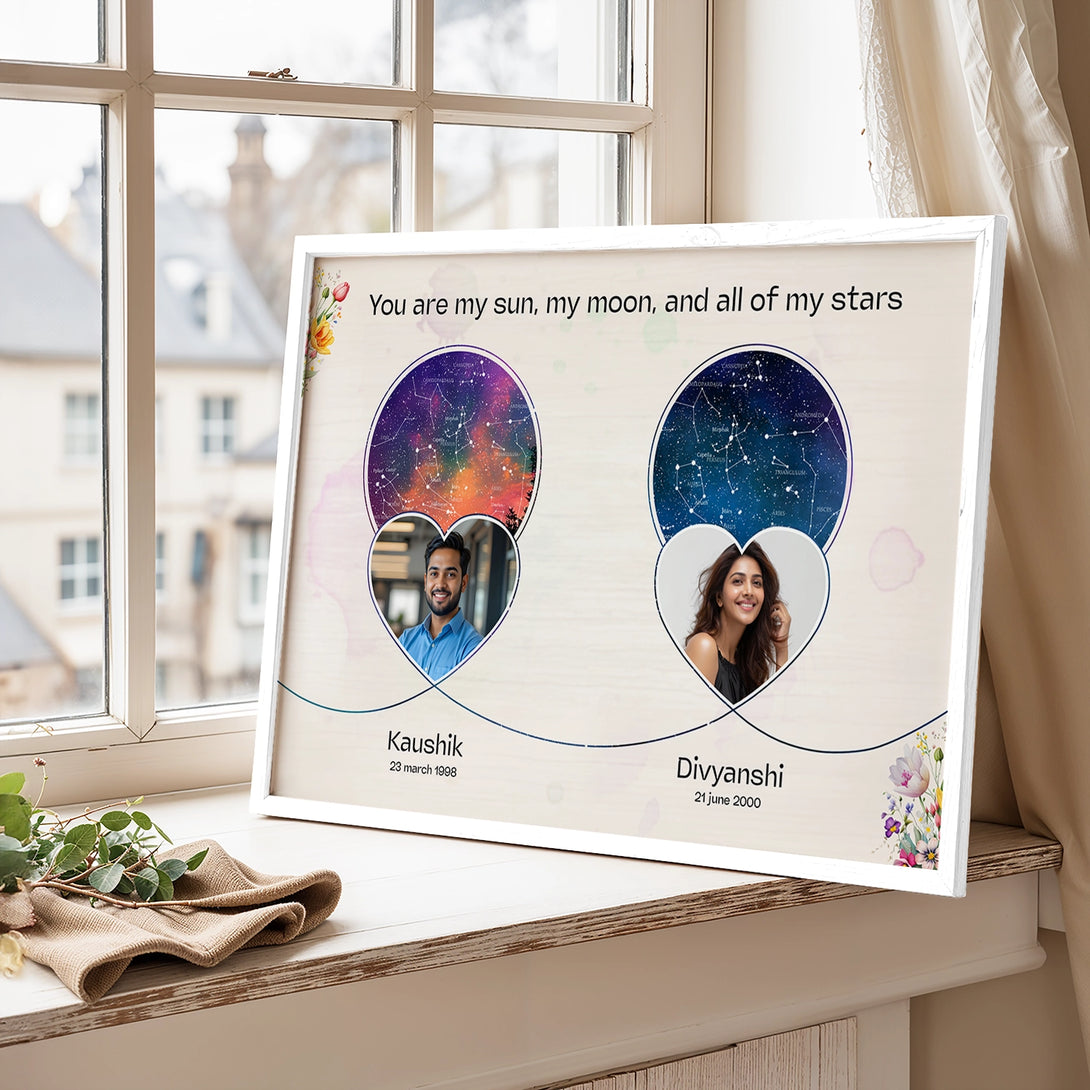 Personalized Couple Star Map Wall Art With Photos – Ritwikas