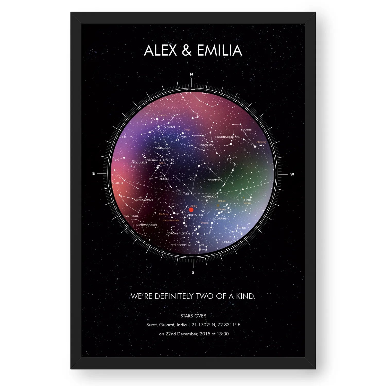 Personalized Zodiac And Stars Map - Night Sky Backdrop – Ritwikas